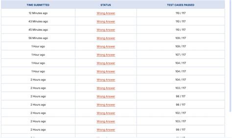 Codeneverstops Debugginglife Reactjs Codingjourney Persistence