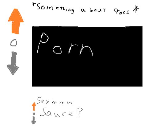 Sex Lol Rcoaxedintoasnafu