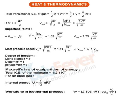 Heat And Thermodynamics Revision Notes For Jee And Mains Exam