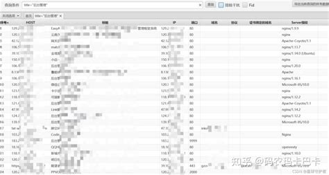 FoFa使用手册笔记 知乎