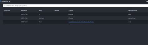 Routes List Action Fields Open File To Referenced Method Issue