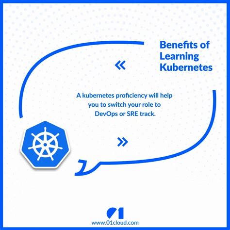 01cloud On Linkedin Kubernetes Devops Sre K8s Skills
