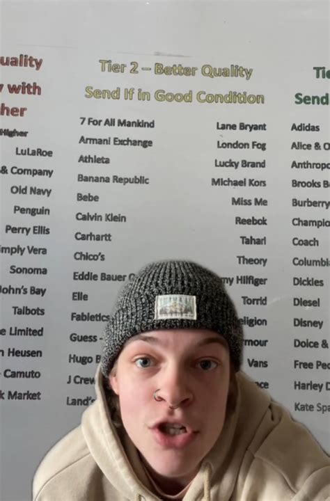 ‘goodwill Doesnt Seem To Have Much Goodwill Customer Claims Goodwill Auctions High End