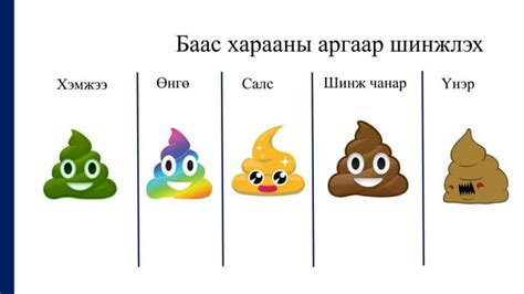 баасны шинжилгээ зассан Pptx