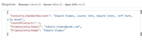 Loop Block In Integration Procedure