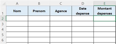 La Validation Des Données Actions Micro