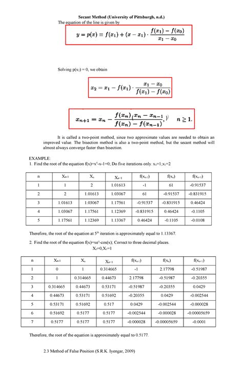 Secant Method University Of Pittsburgh The Equation Of The Line Is Given By Solving P X 2