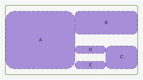 Гайд по css grid layout шпаргалка по визуальному оформлению сайтов для