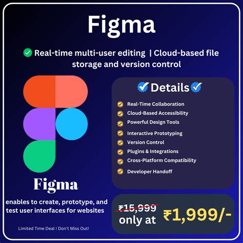 Figma Premium Subscriptions