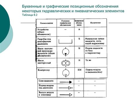 Схемы презентация онлайн