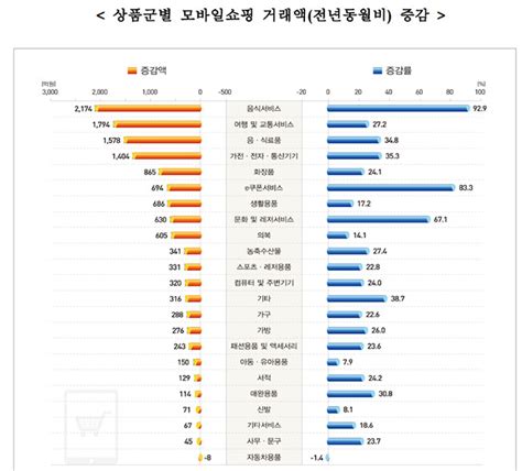 Copyright cmn co kr 무단 전재 및 재배포 금지