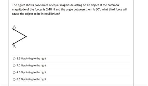 Solved The Figure Shows Two Forces Of Equal Magnitude Acting On An