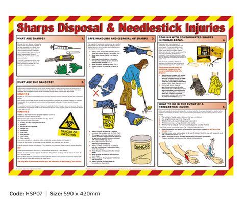 Hsp07 Sharps Disposal And Needlestick Injuries Poster Mileta Signs