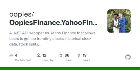 Github Ooples Ooplesfinance Yahoofinanceapi A Net Api Wrapper For