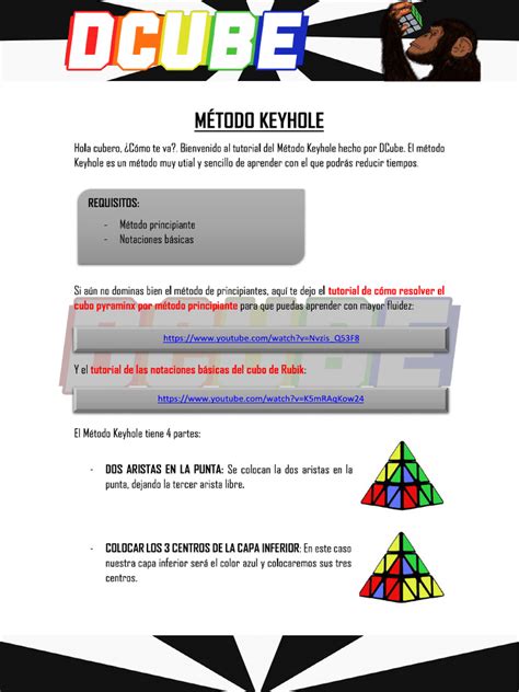 Metodo Keyhole Pyraminx Pdf