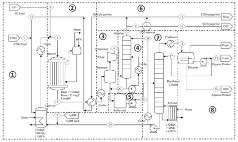 A First Out Alarm Detection Method Via Association Rule Mining And