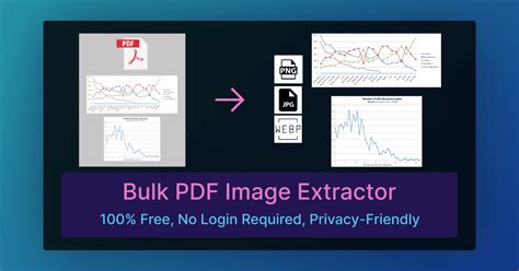 bulk pdf image extractor free no login privacy friendly