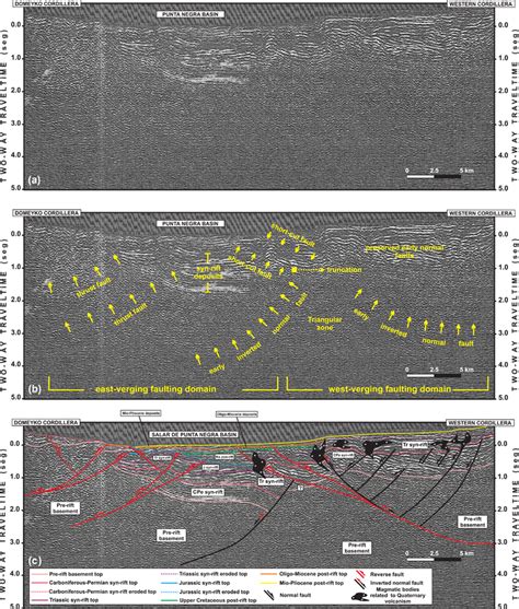 Eucc91‐04 Seismic Line A Uninterpreted Gray‐scale Seismic Line B