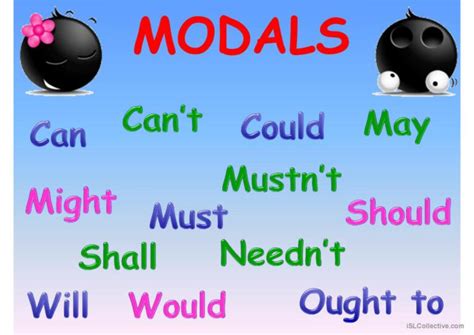 MODALS SEMI MODALS PRESENTATION PA English ESL Powerpoints