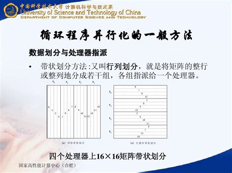 并行计算 多媒体课件 并行程序设计 Ch03并行程序设计简介续word文档在线阅读与下载无忧文档