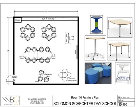 Redesigning A Classroom Here Is What You Need To Know The Wbg