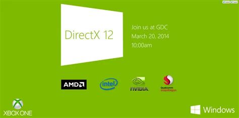 Directx B Dzie Wspierany Przez Xbox One