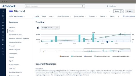 Pitchbook Desktop Comprehensive Company Profiles Pitchbook