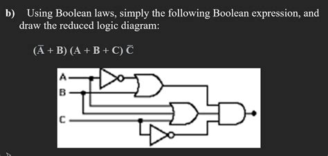 Solved B Using Boolean Laws Simply The Following Boolean Chegg