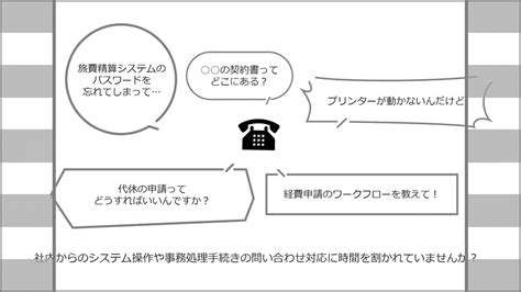 社内の知識をひとつに集約！ai搭載faqシステムふれあいコンシェルジュ Youtube