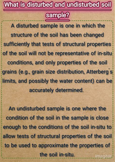 Ayaz Ahmed Posted On Linkedin