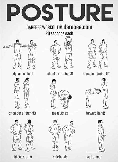 Best Workouts To Improve Posture Workoutwalls