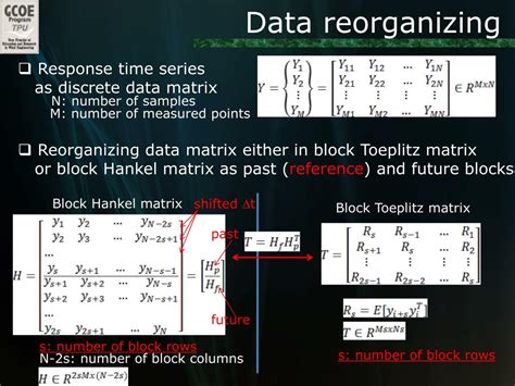 ppt some investigations on modal identification methods of ambient