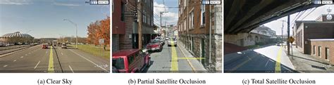 Robust Navigation In GNSS Degraded Environment Using Graph Optimization