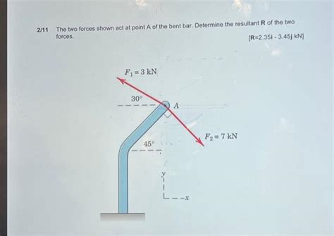 Solved 211 The Two Forces Shown Act At Point A Of The Bent