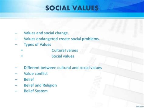 Chapter 11 Social Values And Beliefs