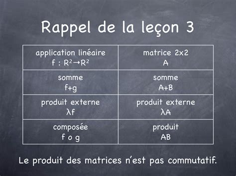 Pdf T L Charger Produit De Deux Matrices En C Gratuit Pdf Pdfprof