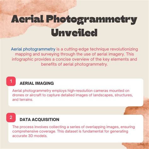 Aerial Photogrammetry Unveiled Pdf 3 D Graphics Computer Software