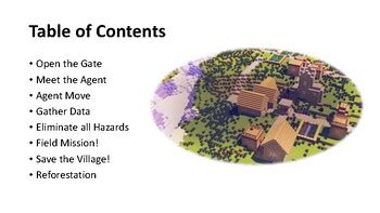 Minecraft Education Hour Of Code AI For Good By Gotta Go Gaming Hub Inc 501c3