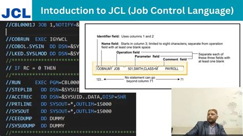 Introduction To Jcl Jcl Youtube