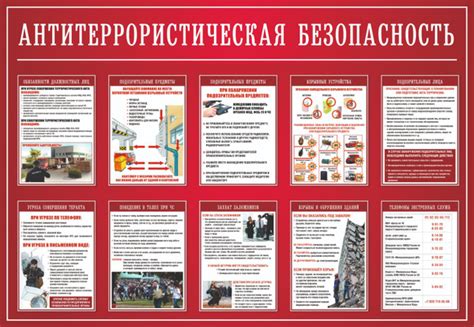 Стенд Антитеррористическая безопасность настенный для школы ...