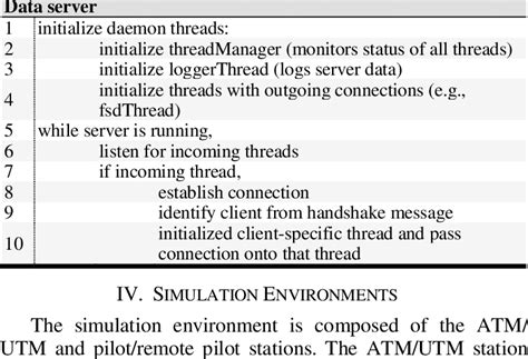 Pseudo Code For The Hfe Lab Data Server Download Table