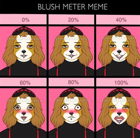 Blush Meter Meme Kali Ini Aku Membuat Blush Meter Meme Tapi Ini Speed Edit