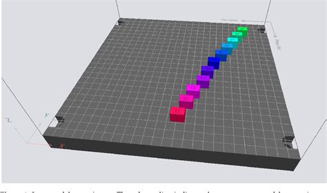 Figure 2 From Metal Laser Based Powder Bed Fusion Process Development Using Optical Tomography