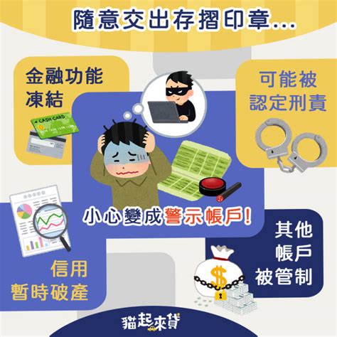 警示帳戶還能申請貸款嗎？ 被列為警示戶該如何自救？ 貓起來貸 汽車貸款、機車貸款裕融車貸經銷商