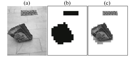 A Input Image B Block Processing Algorithm C Processed Image