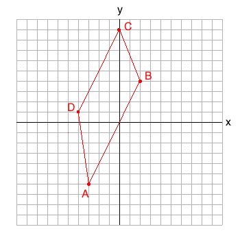 Grams To AMU Overview Conversion Examples Lesson Study Com