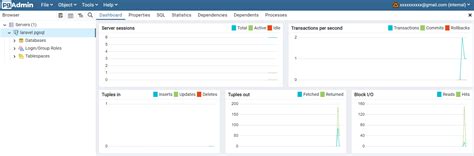 【laravel】sailでpostgresqlとpgadminを使う チグサウェブ