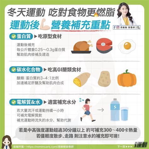 高敏敏 營養師 冬天運動 吃對食物更燃脂！冬天來了 你也想開始冬眠了嗎？