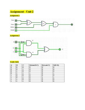 Solved Lab Userdefined Functions Max Magnitude Define A Function