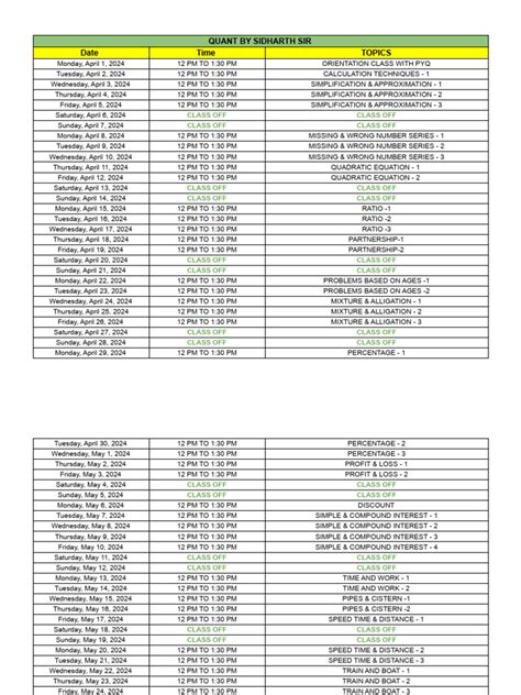 Quant By Sidharth Sir Date Time Topics Class Off Class Off Class Off Class Off Pdf Applied